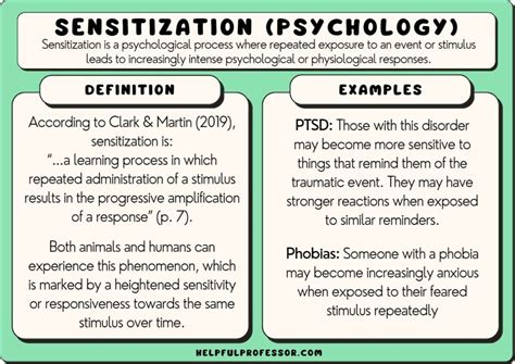 Sensitization In Psychology 10 Examples And Definition 2025