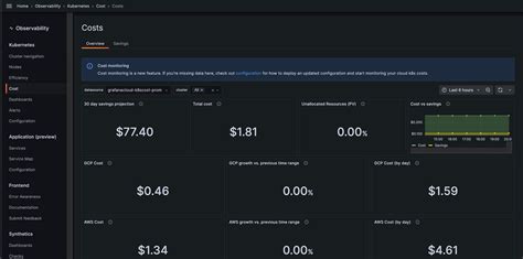 Manage Costs Grafana Cloud Documentation