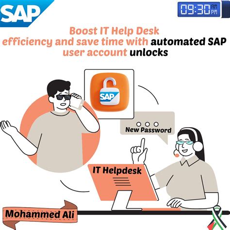 Passwordlockexpiration Automatic Unlocking Mohammed Ali Posted On The Topic Linkedin