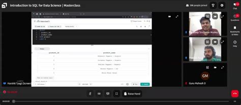 Kanish Goudam On Linkedin Datascience Sql Mysql Data Scaler