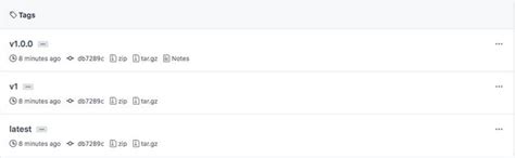Semantic Versioning For Github Actions