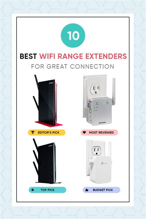 Best Wifi Range Extenders Muchneeded Best Wifi Wifi Hotspot Wifi