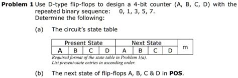 Problem 1 Use D Type Flip Flops To Design A 4 Bit Counter A B C D