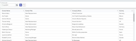 Kendo Grid Blank Space In The End When You Resizereduce Any Column