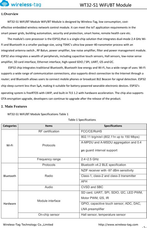 WIRELESS TAG TECHNOLOGY WT S WT S WiFi BT Module User Manual