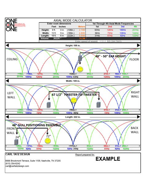 Axial Mode Calc Example Pdf