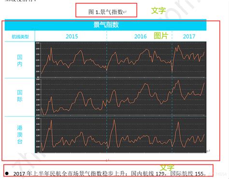 Springboot向word文档插入内容和图片spring Boot中 向word插入文字 Csdn博客