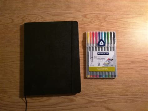 Statics And Stationery How To Take Notes From A Textbook