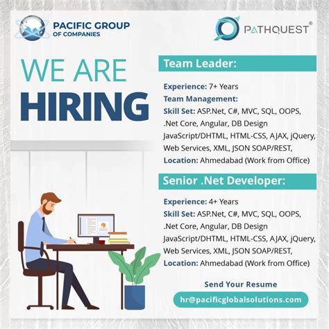 Nishi Gandhi On Linkedin Hiring Dotnetdeveloper Dotnet Aspdotnet