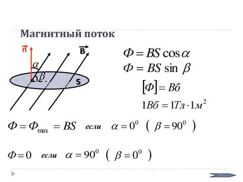 Электромагнитная индукция Направление индукционного тока презентация онлайн