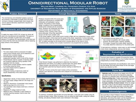 omnidirectional modular robot senior design day