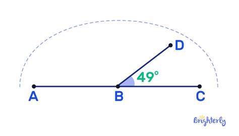 Supplementary Angles Definition With Examples