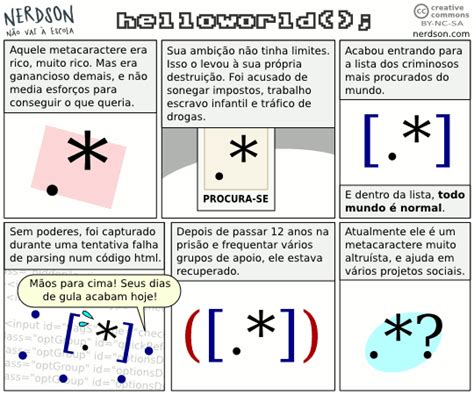 Portal brasileiro de Expressões Regulares Aurelio net