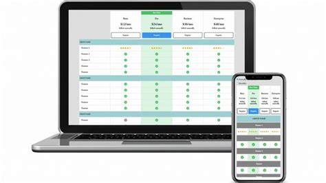 Cara Membuat Tabel Responsif Dan Mobile Friendly