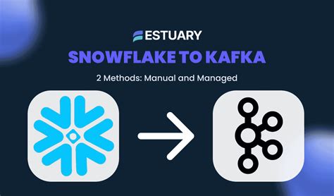 How To Stream Snowflake Data To Kafka A Complete Guide Estuary