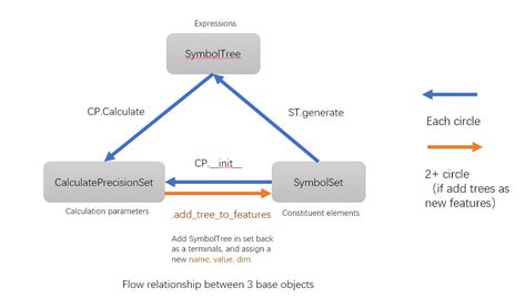 guide — bgp documentation