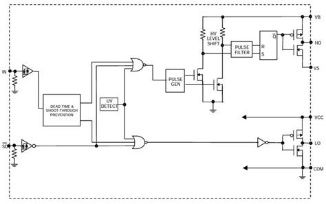 Ir2104 Mosfet Pinout Datasheet Features And Specs Porn Sex Picture