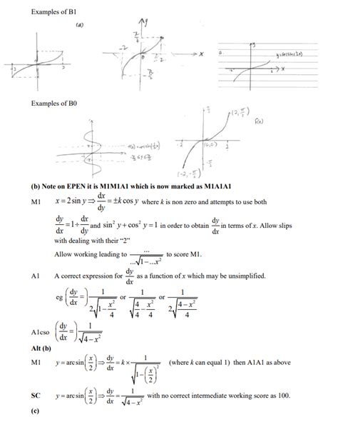 alevel数学真题 alevel数学P 真题和答案 锦秋A Level官网