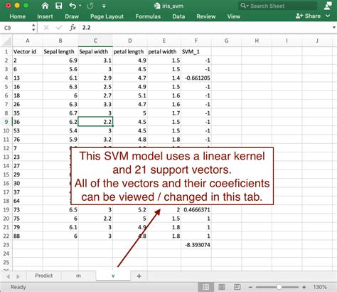 Sharing Ai Models Use Case Practicus Ai Documentation
