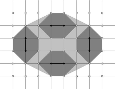 Fr Of A Lattice L S For A 1 Ptdc Q 2 1 4 S In Λ 3 Download