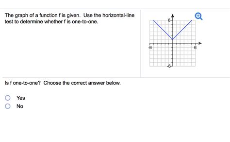 Solved The Graph Of A Function T Is Given Use The