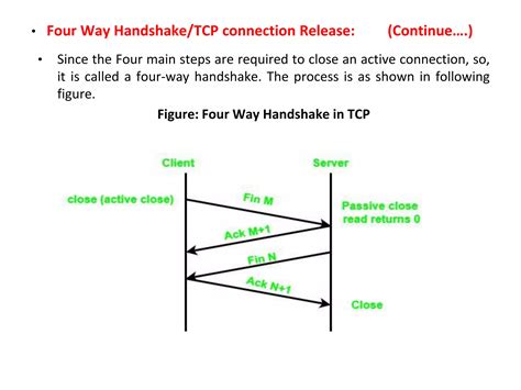 Unit Transport Layer Protocols Pptx