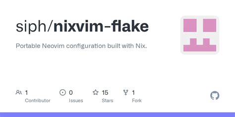 github siph nixvim flake portable neovim configuration built with nix