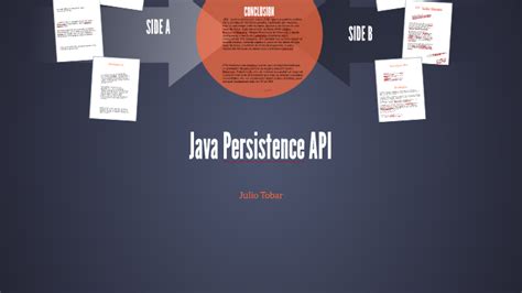 Java Persistence API By Julio Tobar On Prezi
