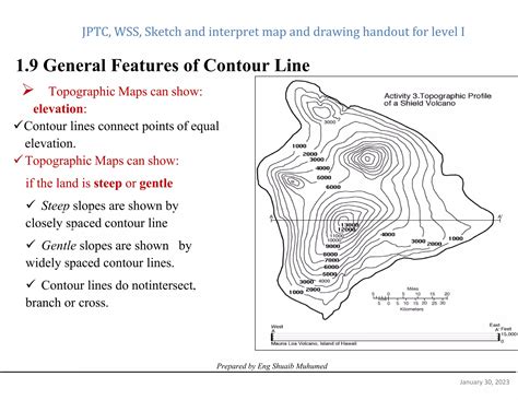 Maps And Map Interpretationdocx Free Download
