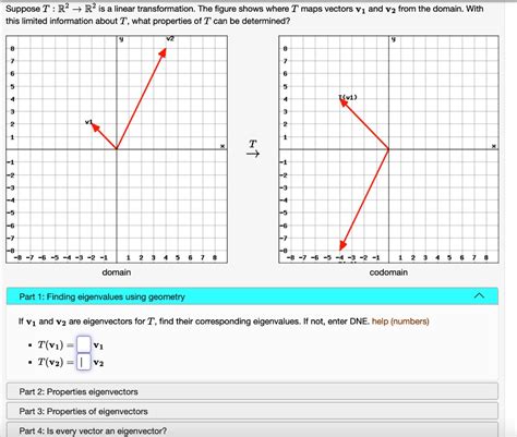 Suppose T ℝ 2 →ℝ 2 Is A Linear Transformation The Figure Shows Where