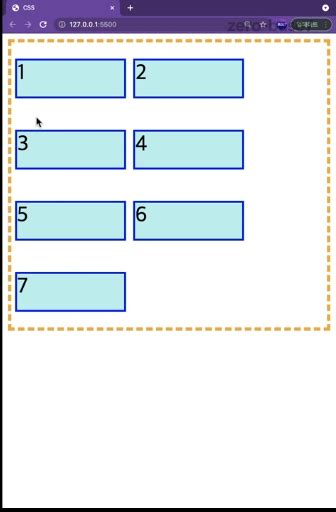 Css Flex Justify Contentalign Itemsalign Contentalign Self