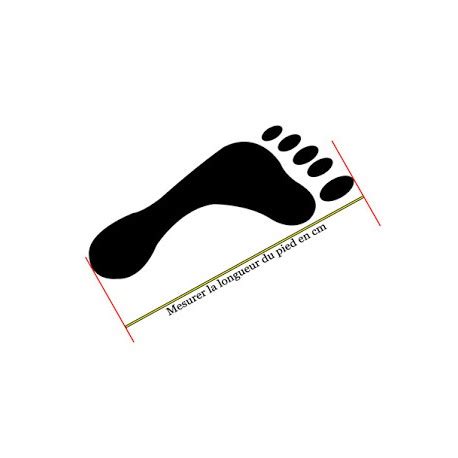 Achat Pied De Table Mesure Pieds De Meuble Guide Achat