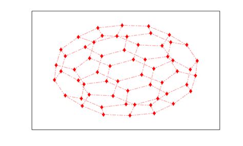 Plot Plot Graph Nodes And Edges Matlab
