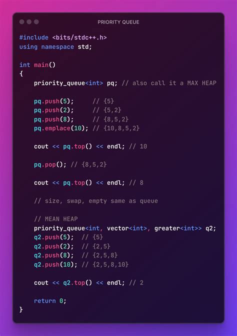 Sahil Vara on LinkedIn: #day45 #100daycode #code #cpp #dsa #competitivecoding