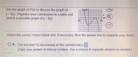 Solved Use The Graph Of F X To Discuss The Graph Of Chegg Com