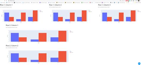 Dash Not Aligning Second Row To Left Of Frame Dash Python Plotly