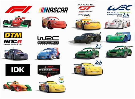Cars 2 Racers Names And Countries