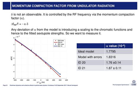Sextupole Calibrations Via Measurements Of Off Energy Orbit Response Matrix And High Order