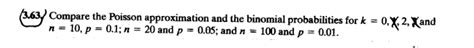 Solved 3 63 Compare The Poisson Approximation And The Chegg Com