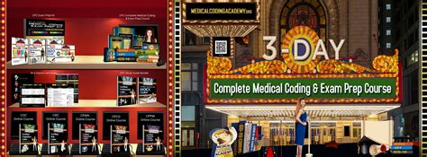 Coding Clarified Medical Terminology Coding Clarified Facebook