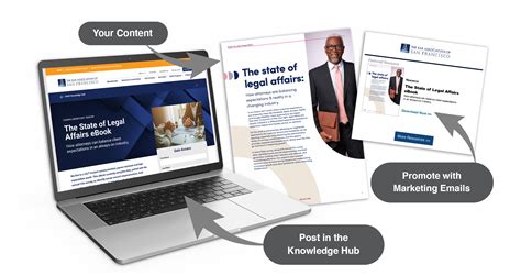 Contact Us Basf Basf Knowledge Hub