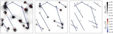 Two Dimensional Benchmark Problem And The Errors Associated With The Download Scientific