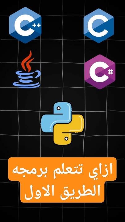 How To Learn Programming Part 2 Programmingadvice Programming Learnprogramming Youtube