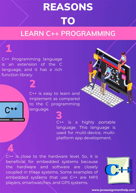 reasons to learn c programming r coursementor