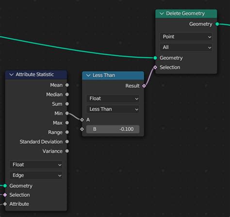 Modeling Using Geometry Nodes How Do I Select The Apex Vertices Only Blender Stack Exchange