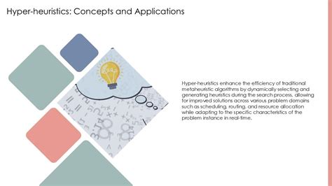 Hyper Heuristics Concepts And Applications Metaheuristic Ppt Template