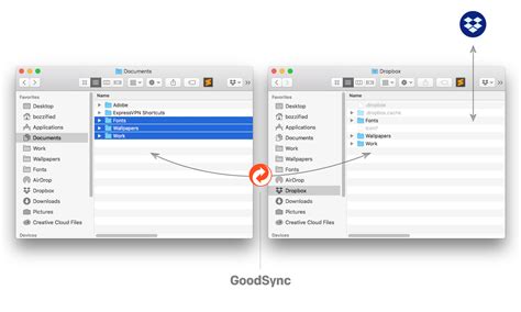 dropbox ignore — solving ignoring node modules and other folders from