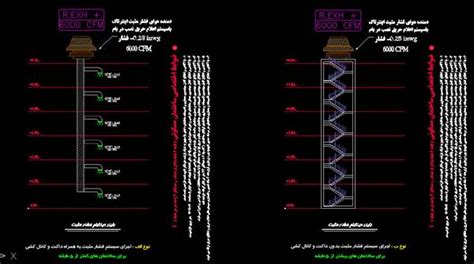 نقشه های اتوکد تاسیسات مکانیکی دتایل و جزییات فنی اتوکد سیستم داکت و