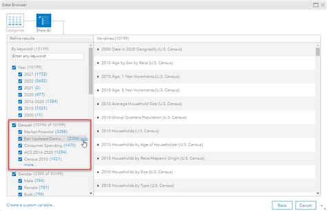 got five minutes get to know esri updated demographics