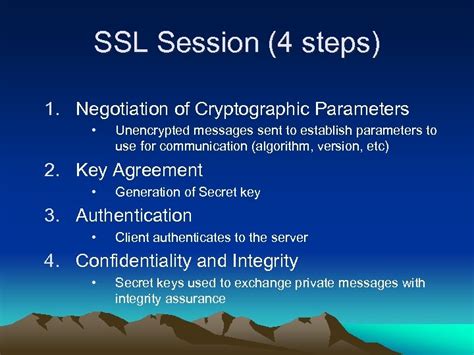 Ssl Secure Socket Layer By Mike Weissert